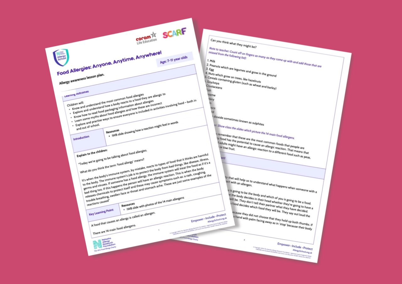 Resources Archive - Allergy School