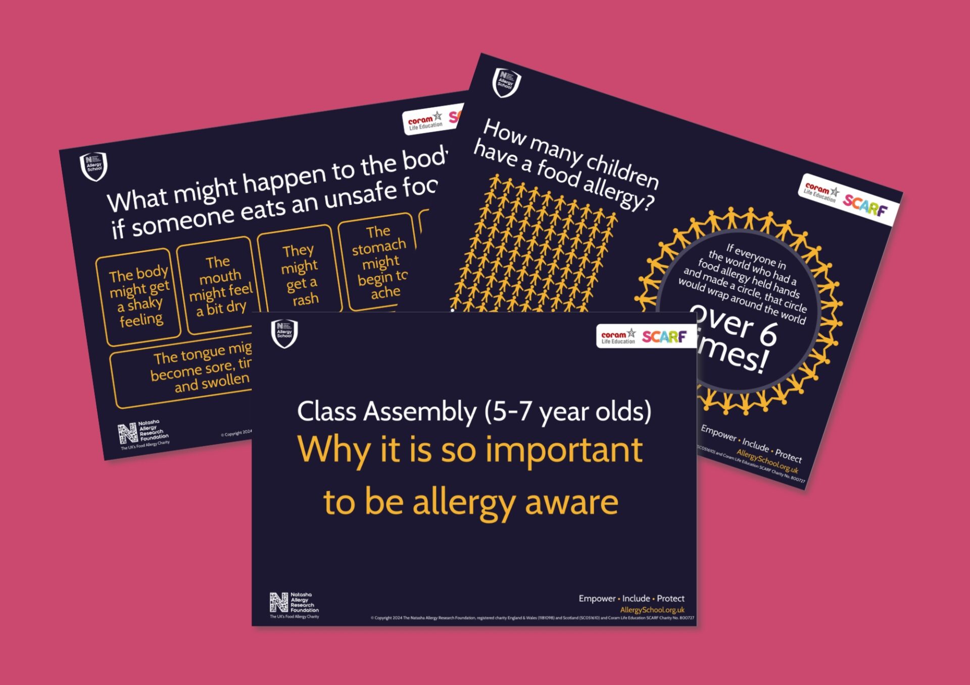 Resources Archive - Allergy School