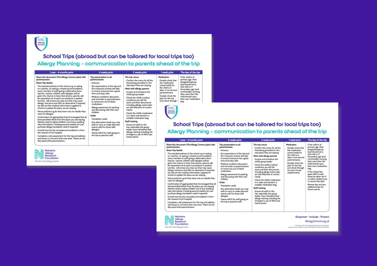 Introducing Allergy School - Allergy School